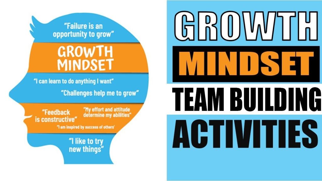 How to Create a Growth Mindset in Your Team - Top Core Idea